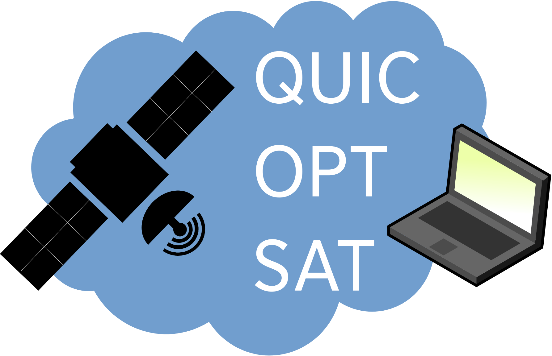 QUICOPTSAT | ESA CSC